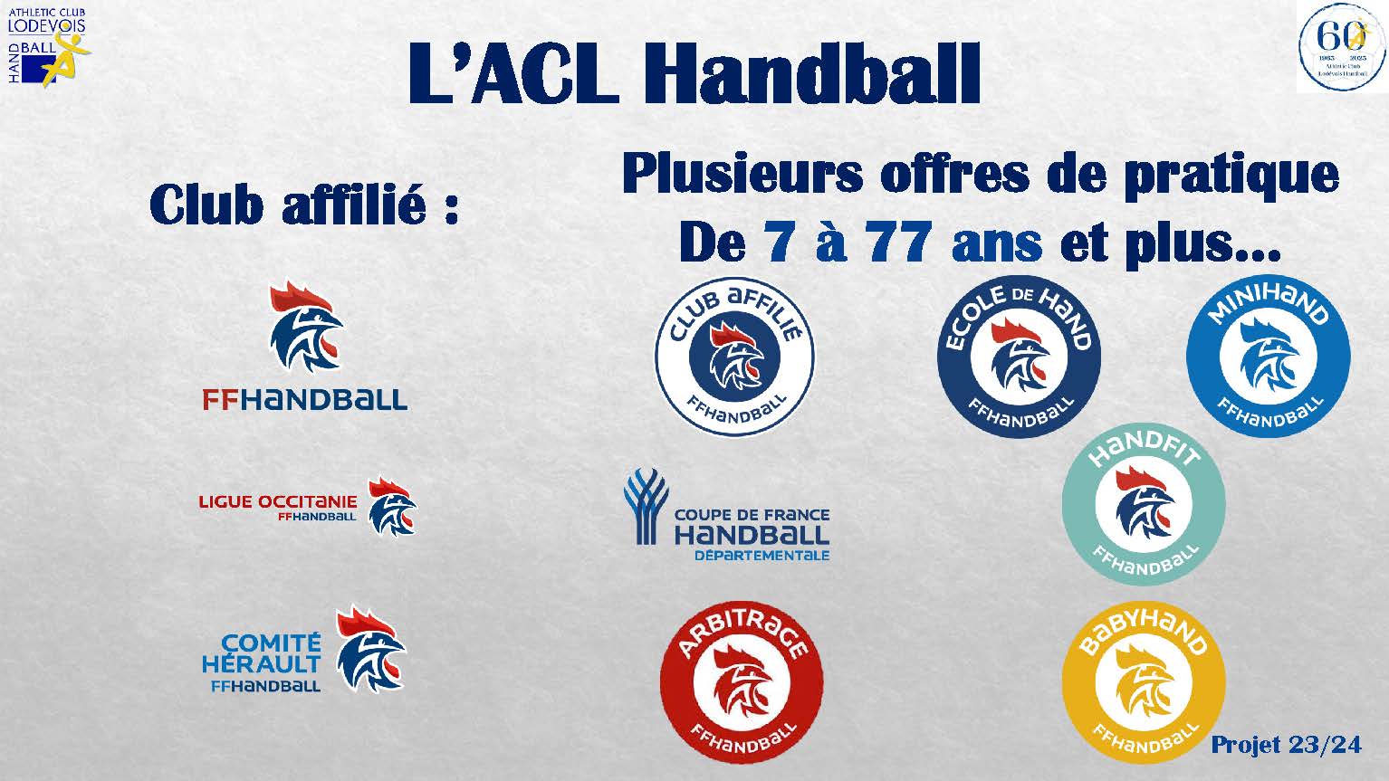 60 ans de l'ACL Handball (athletic club lodévois) ⋆ Lodève